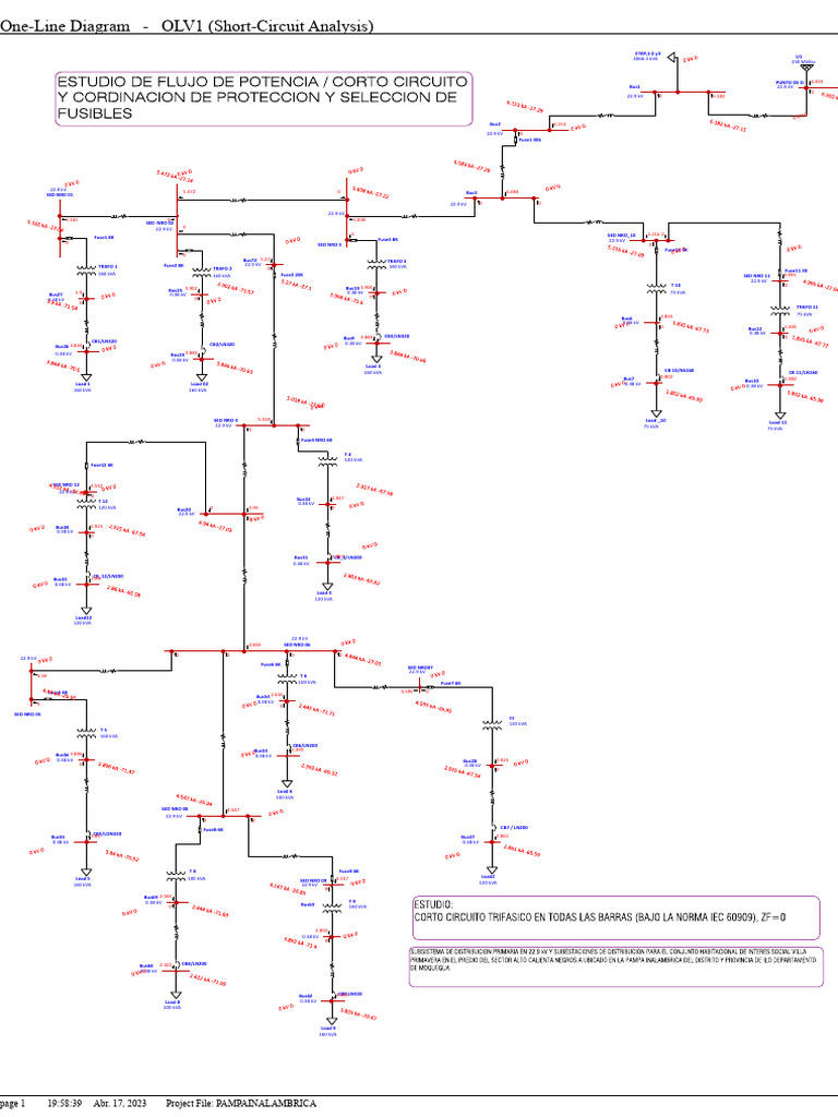 ESTUDIO DE CORTO CIRCUITO TRIFASICO TODAS LAS BARRAS | PDF