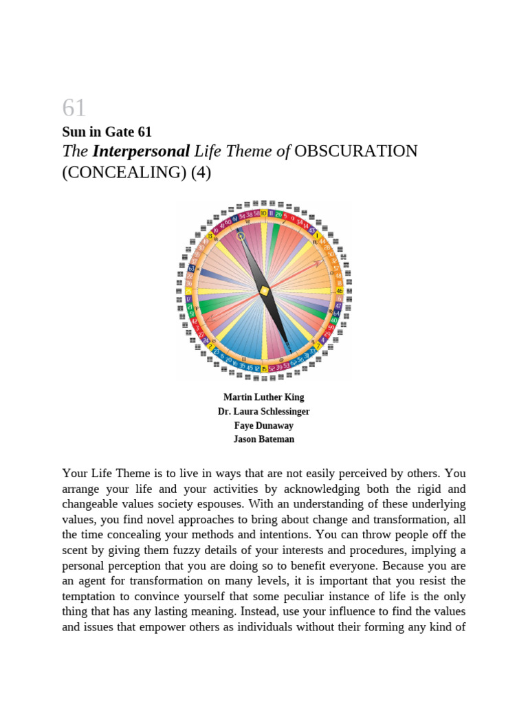 Dhyano HD Life Theme | Download Free PDF | Behavioural Sciences | Psychological Concepts