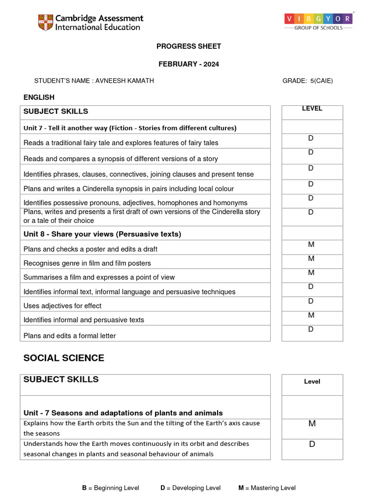 Avneesh Kamath | PDF | Numbers | Ratio