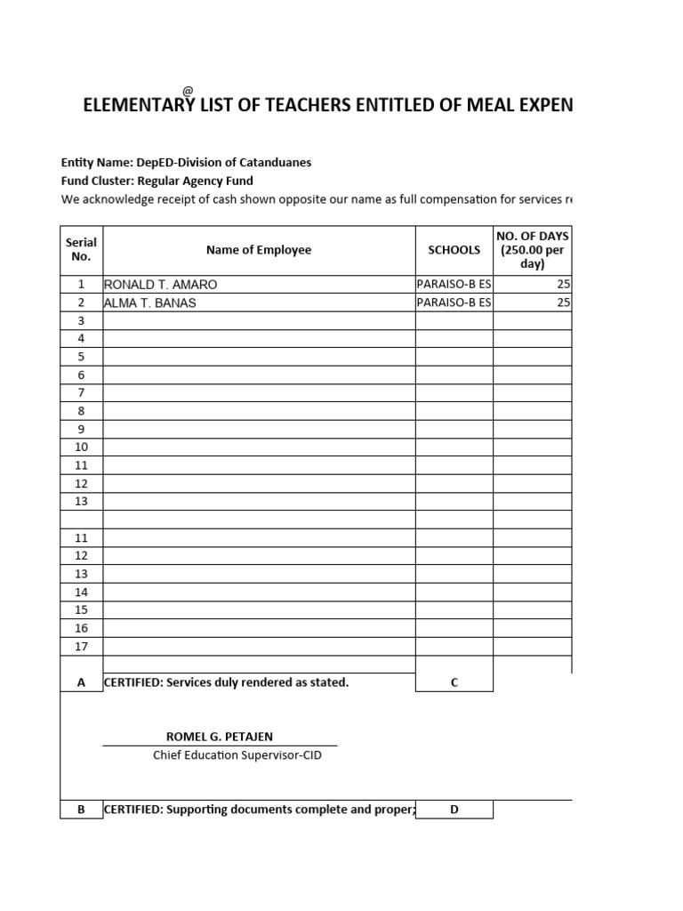 Who Served in the Nlc and Other Eosy Break Activities 1 | PDF | Payroll | Expense