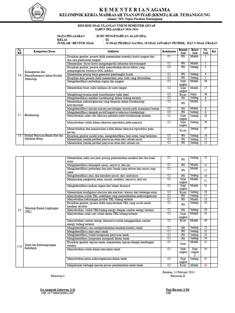 Kisi-Kisi IPA Kls 3 Mts | PDF