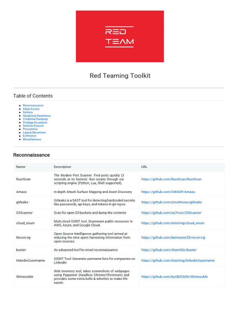 RED Teaming Toolkit | PDF | Visual Basic For Applications | Web Server