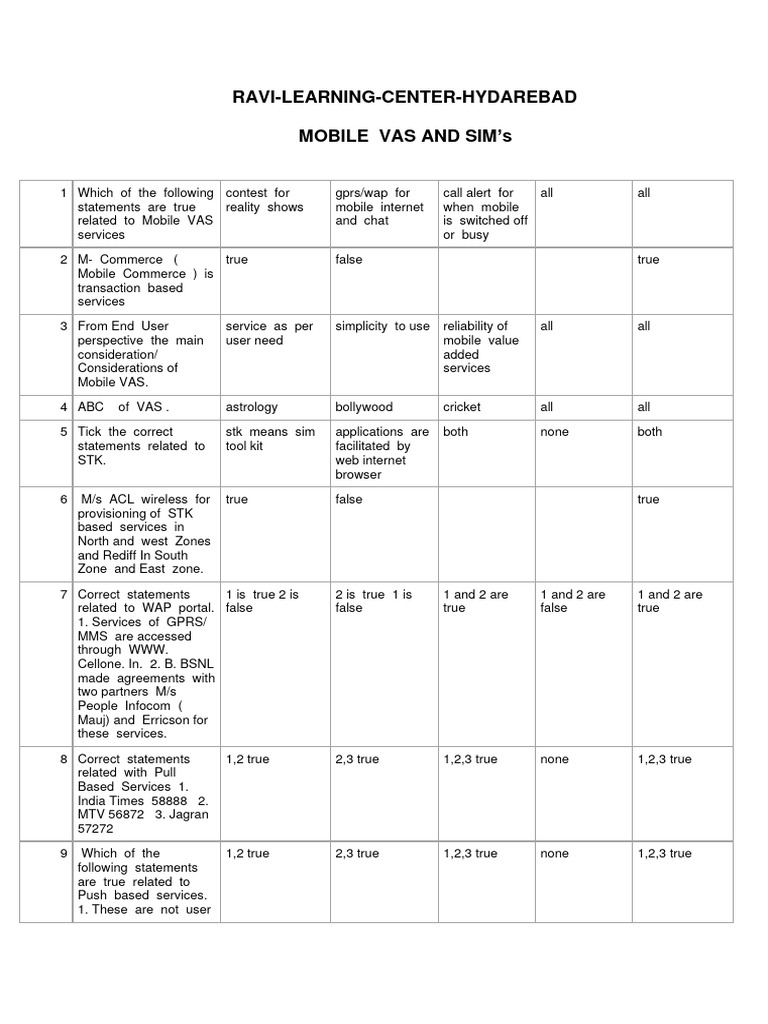 Mobile VAS and SIM | PDF | Information And Communications Technology | Mobile Telecommunications