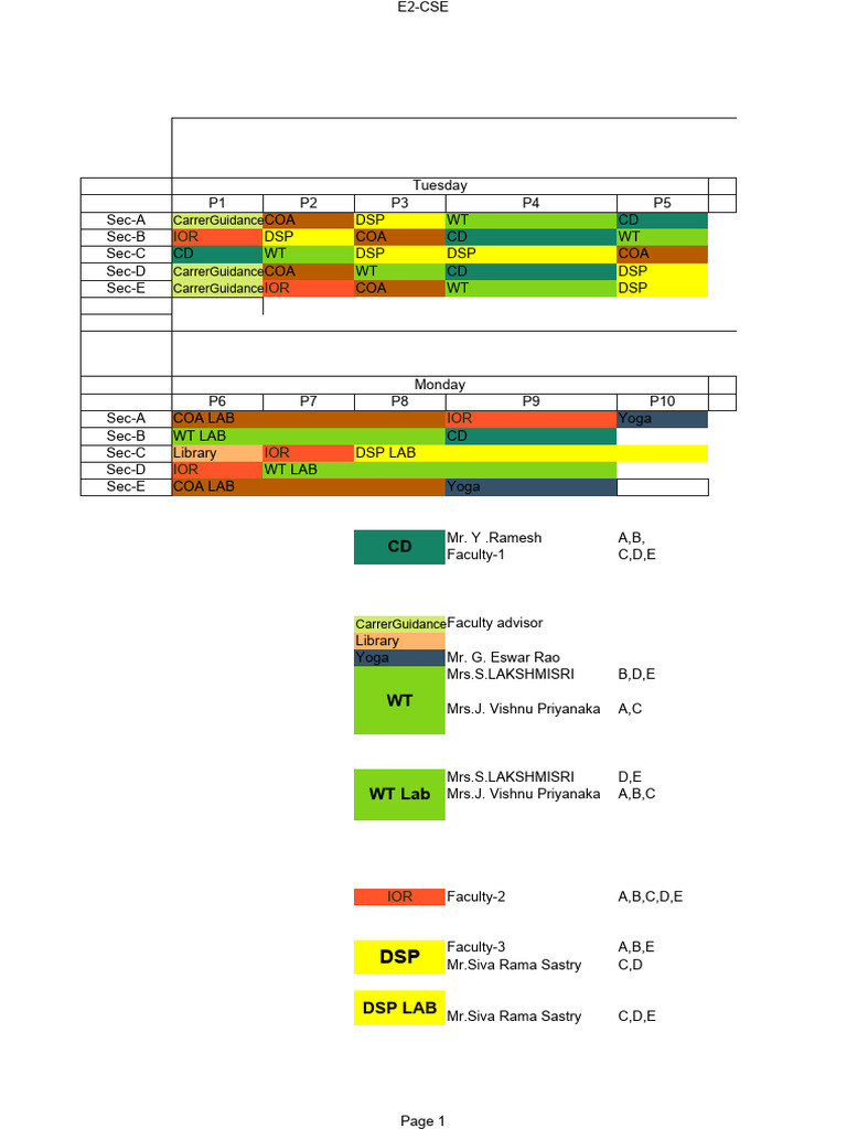 Tentative Time Table CSE-E1&E2 - Sem-II - A.Y - 2023-24 | PDF