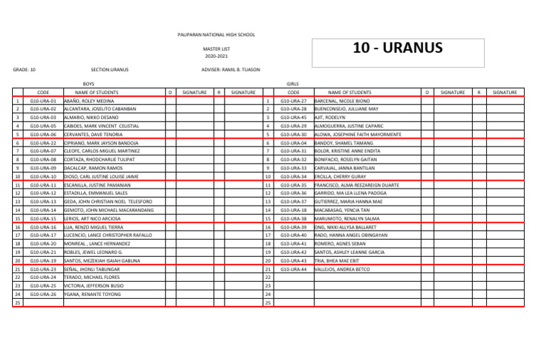 G10 URANUS With CODE | PDF