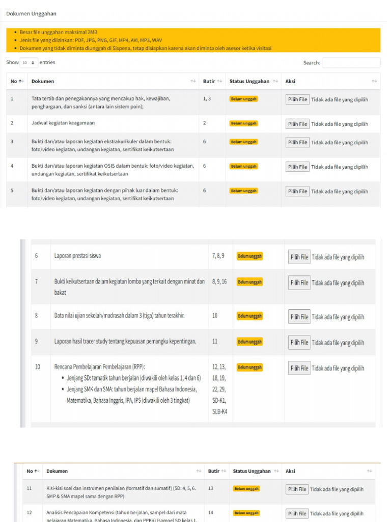 Data Isian Akreditasi | PDF
