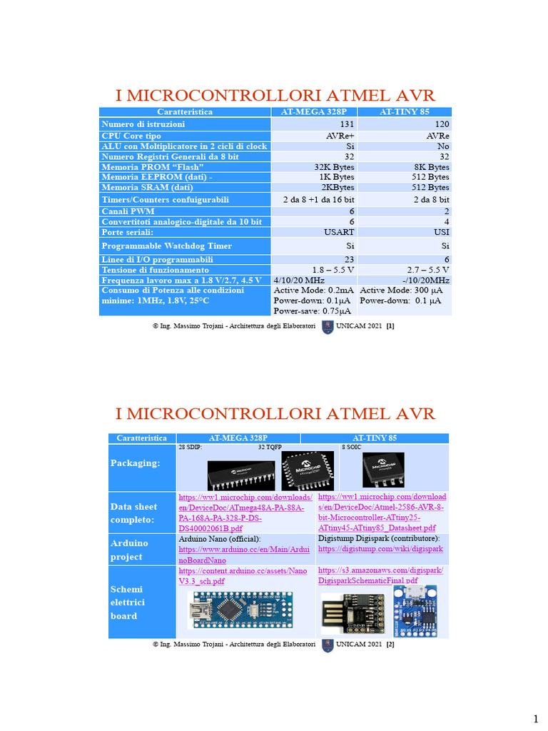 08 - Atmel - Avr | PDF 08 - Atmel - Avr | PDF