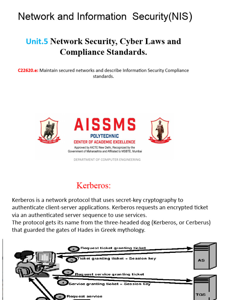 Ch5 NIS | Download Free PDF | Public Key Certificate | Security Hacker