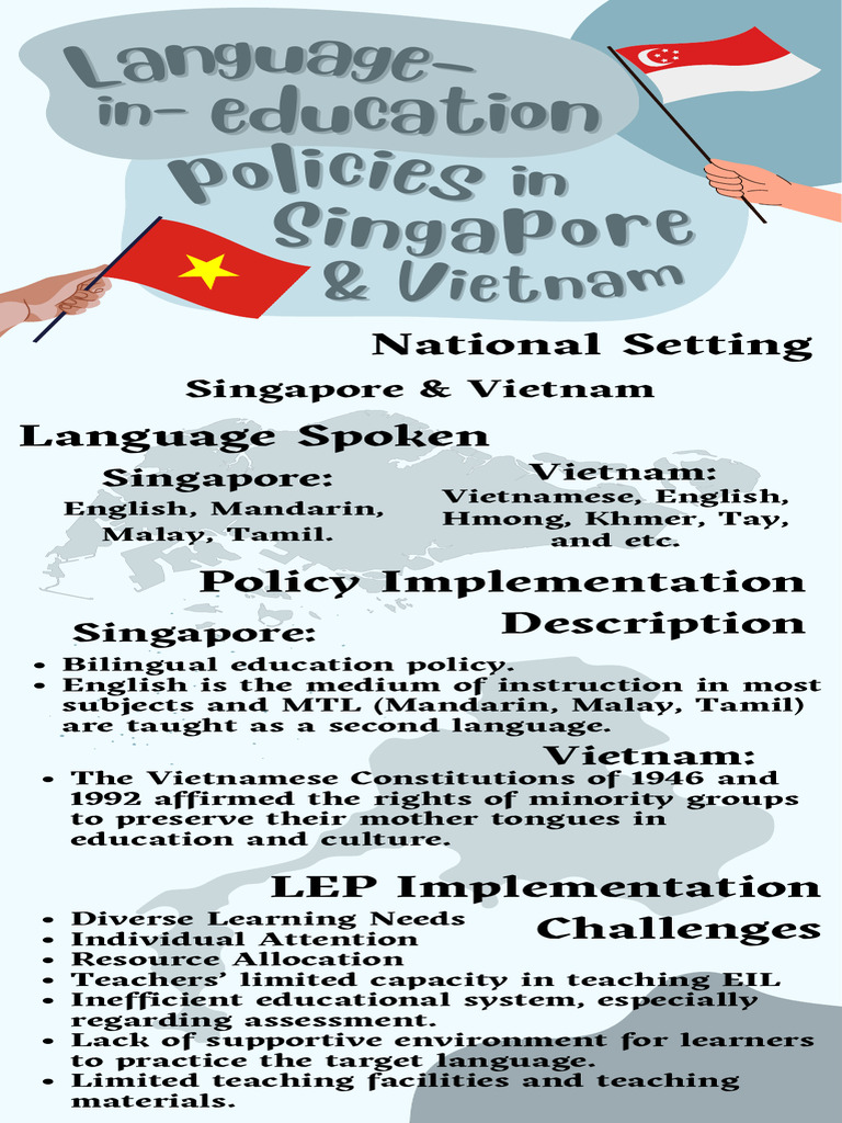 LEP Infographic Group Ni Lloyd - 20230922 - 094129 - 0000 | PDF ...