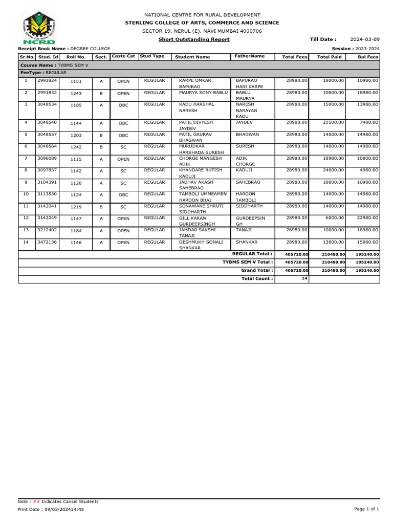 TY BMS Timepass | PDF