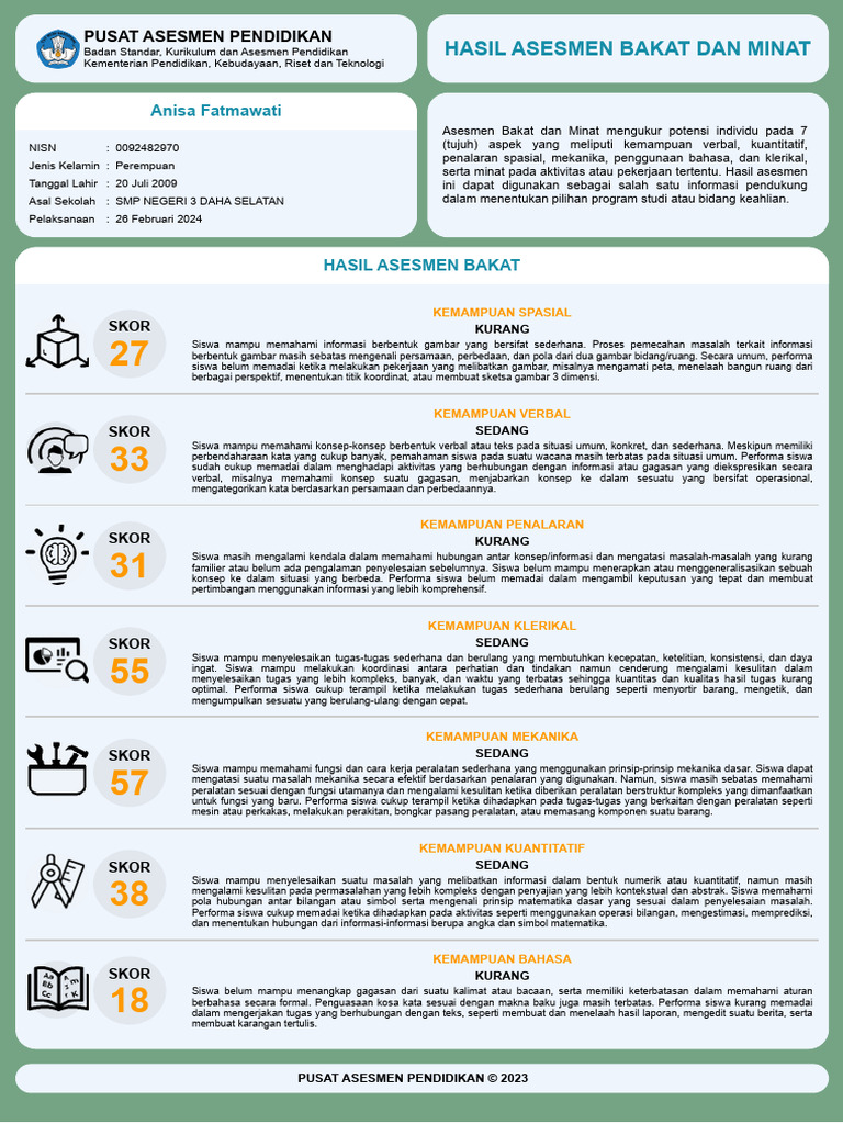 Hasil Asesmen Bakat dan Minat Siswa | PDF