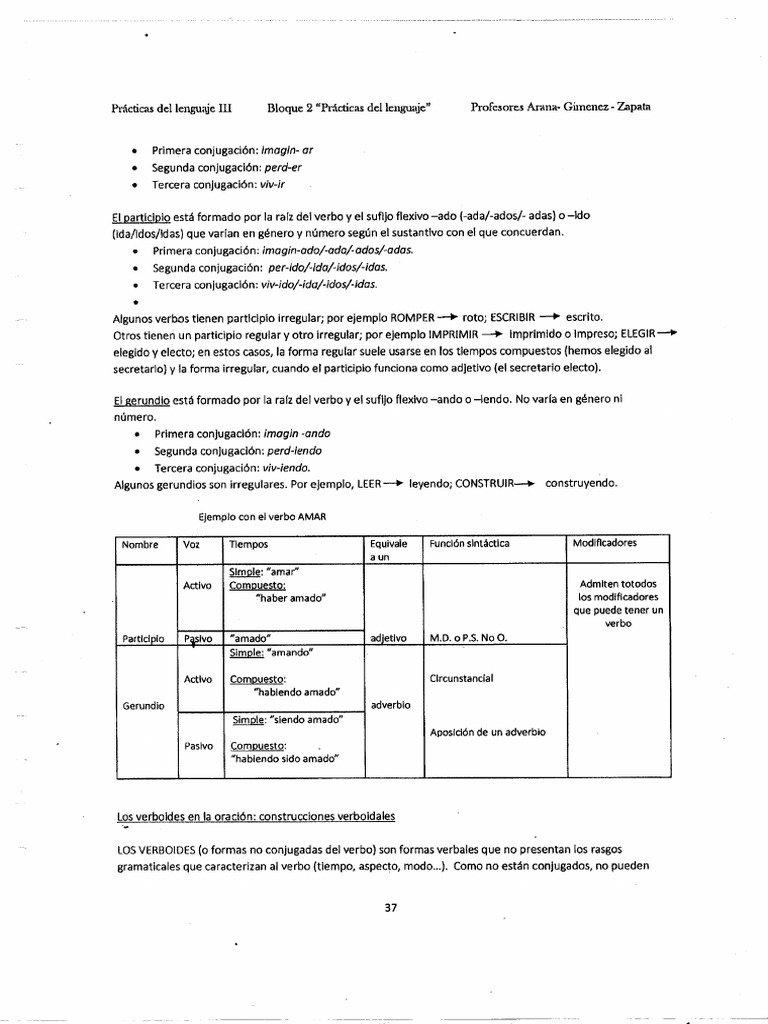 Practica de Lenguaje III Zapata 2 | PDF