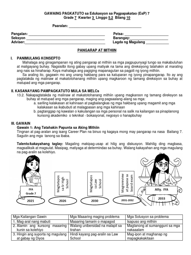 Esp 7 Q3 Las 10 | PDF