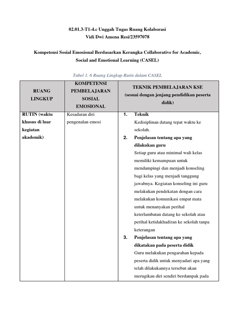 Ruang Kolaborasi T1 | PDF