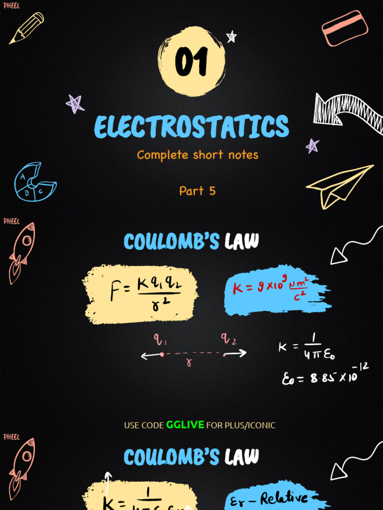 Electrostatics Revision Notes | PDF