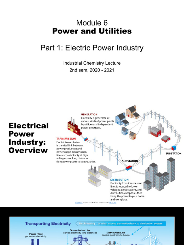 Module 3 Power | PDF | Renewable Energy | Petroleum