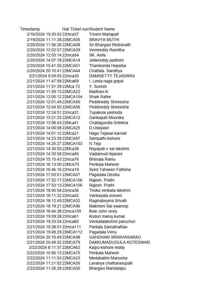 MCA 2022-24 Project Titles | PDF | Machine Learning | Deep Learning
