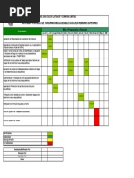 PTS Procedimiento Estandar de Seleccion, Reposicion y Entrega de Epp DS44 | PDF | Seguridad y ...