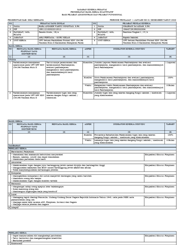 SKP Rara Angger Wahyu Ningtyas | PDF