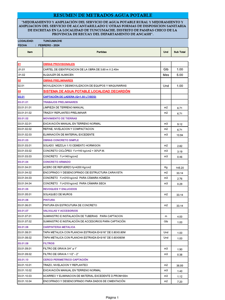 01 Metrados de Agua Potable - Tuncu - Ok | PDF | Hormigón | Tubería (transporte de fluidos)