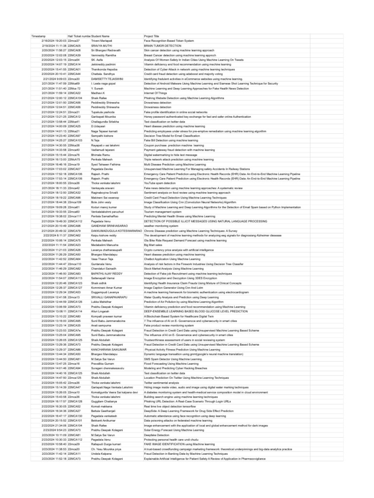 MCA Project Titles | PDF | Machine Learning | Deep Learning