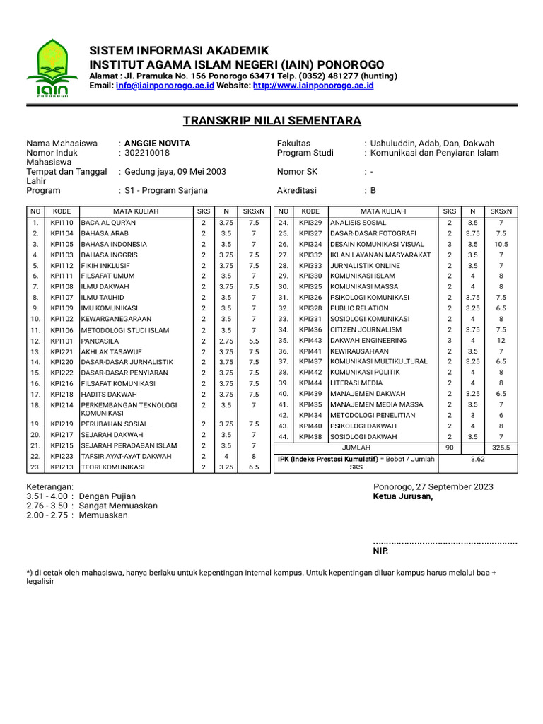 Transkrip Nilai Sementara - 302210018 (Time - 1695783497) - Compressed ...