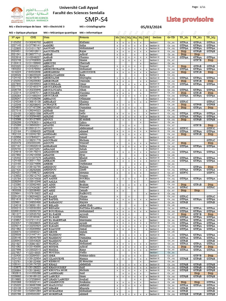 Liste SMP-S4 V4 | PDF