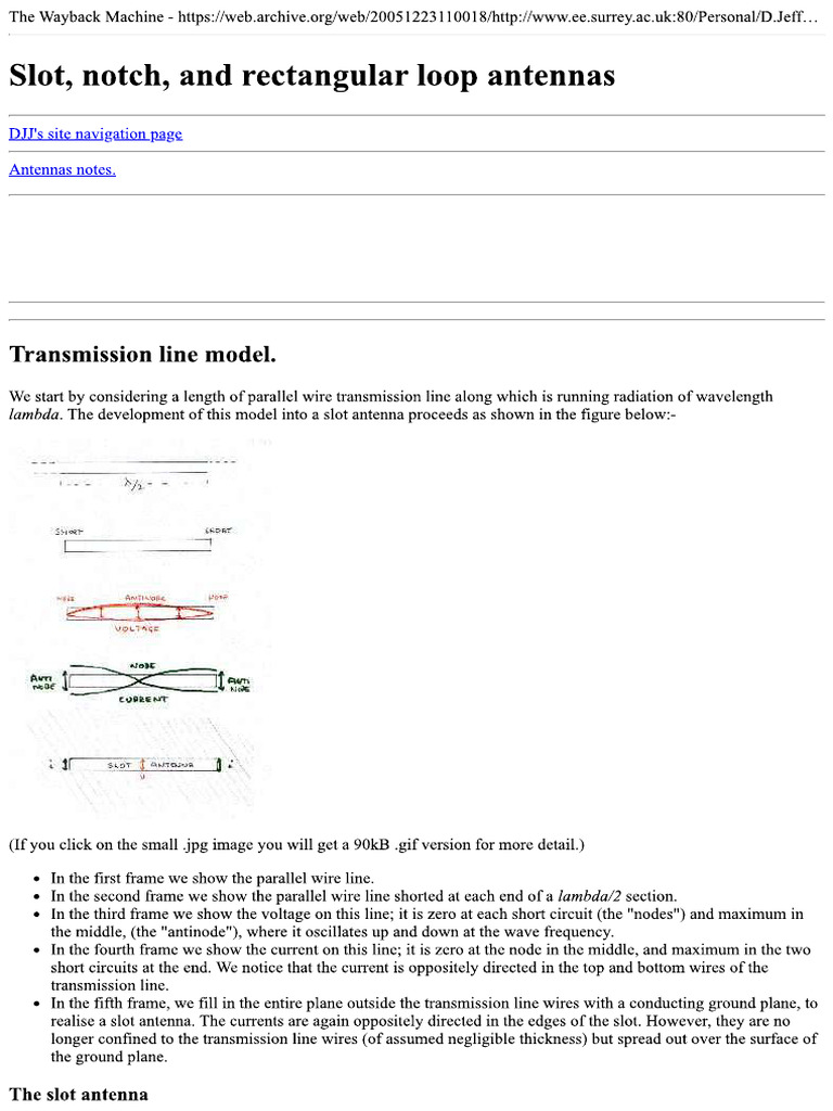 Slot, Notch, and Rectangular Loop Antennas | PDF
