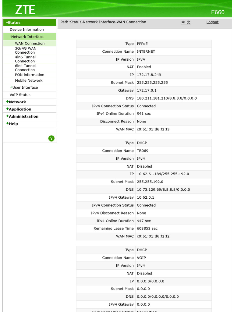 Status: Network Application Administration Help | PDF | Ip Address ...