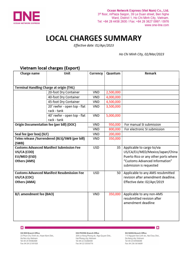 Vietnam Local Charges Overview 2023 | PDF | Ho Chi Minh City | Vietnam