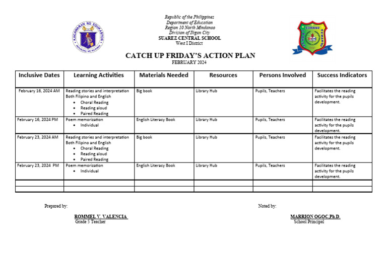 Catch-Up-Fridays-action-plan-PART-II | PDF | Cognition | Pedagogy