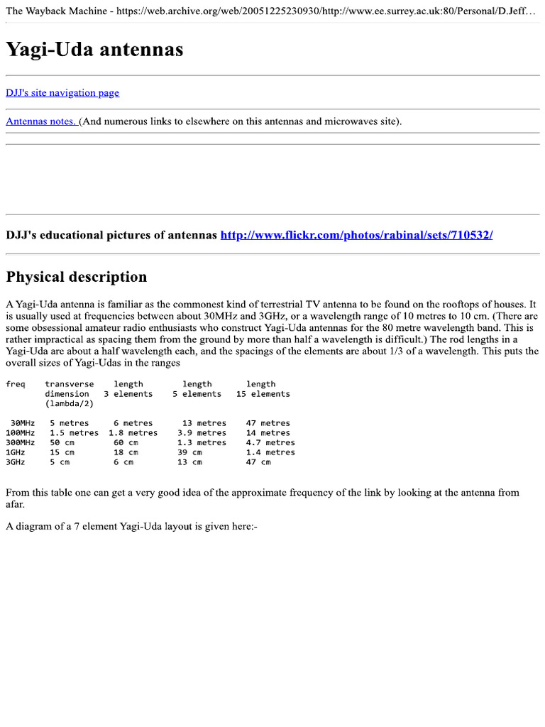 Yagi-Uda antennas | PDF