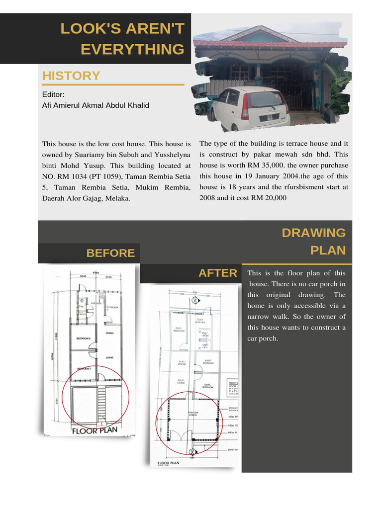 AFI AMIERUL AKMAL MAGAZINE | PDF | Culture Of Queensland | Queensland ...