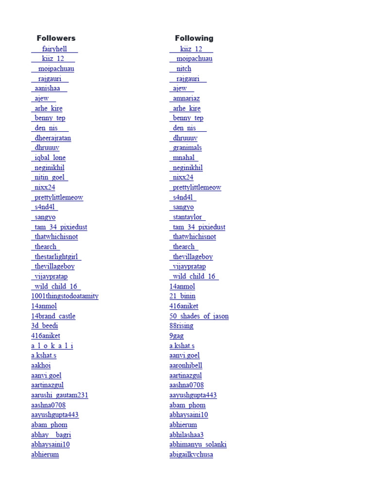 Followers Following | PDF