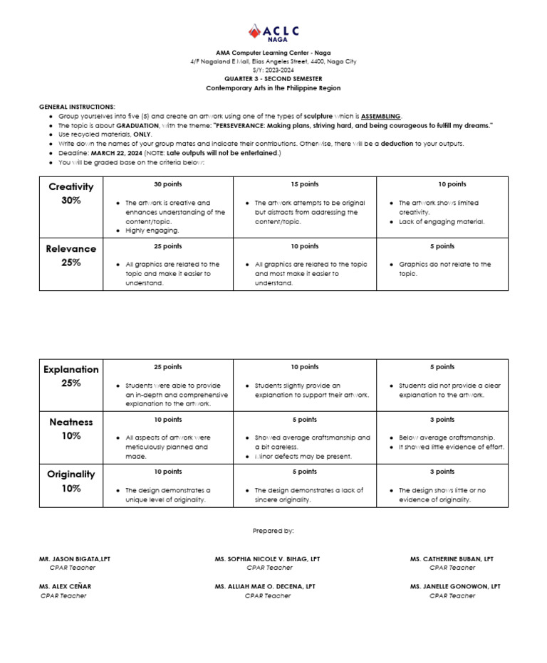 3rd Quarter Exam 2nd Semester Cpar Pdf Cognitive Science Behavior Modification