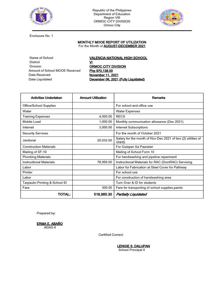 Utilization Report Pdf Printer Computing Printing