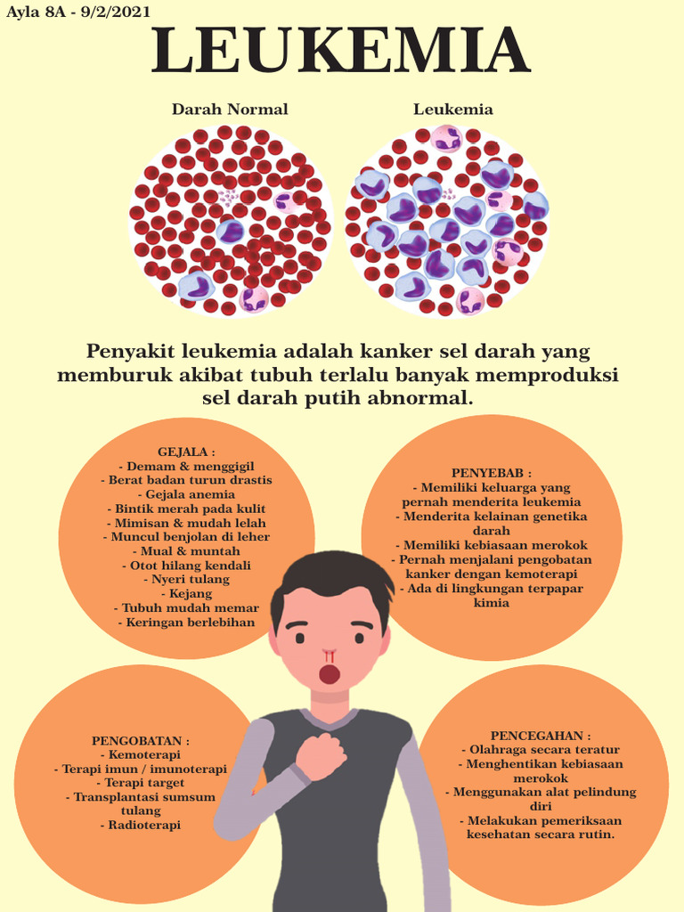 Gejala dan Penyebab Penyakit Leukemia | PDF