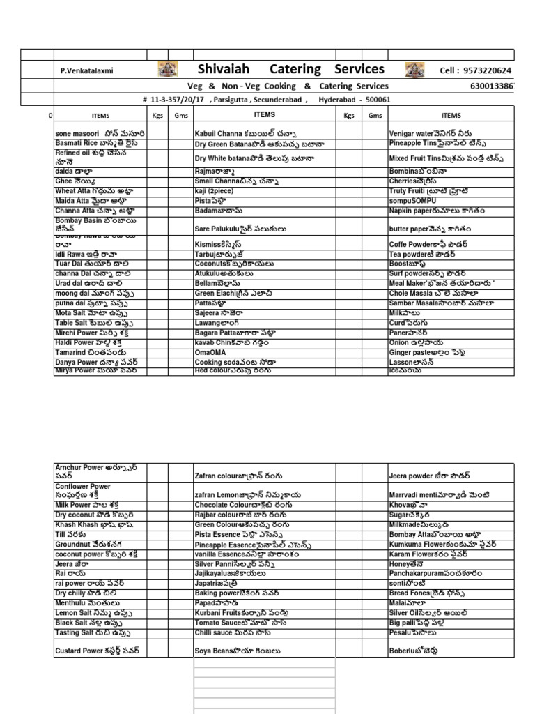 Food Servics Sheet | PDF