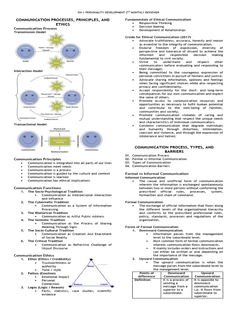 Personality Development 2 Reviewer | PDF | Communication | Nonverbal ... Personality Development 2 Reviewer | PDF | Communication | Nonverbal ...