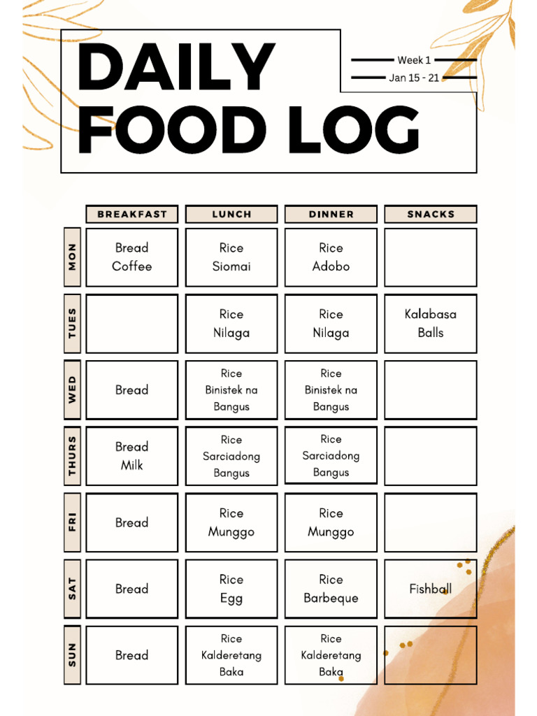 Food Log PE | PDF