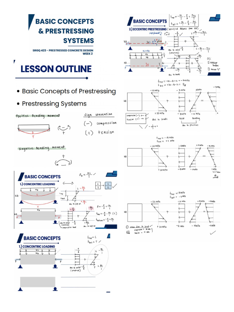 Basic Concepts & Prestressing Systems | PDF