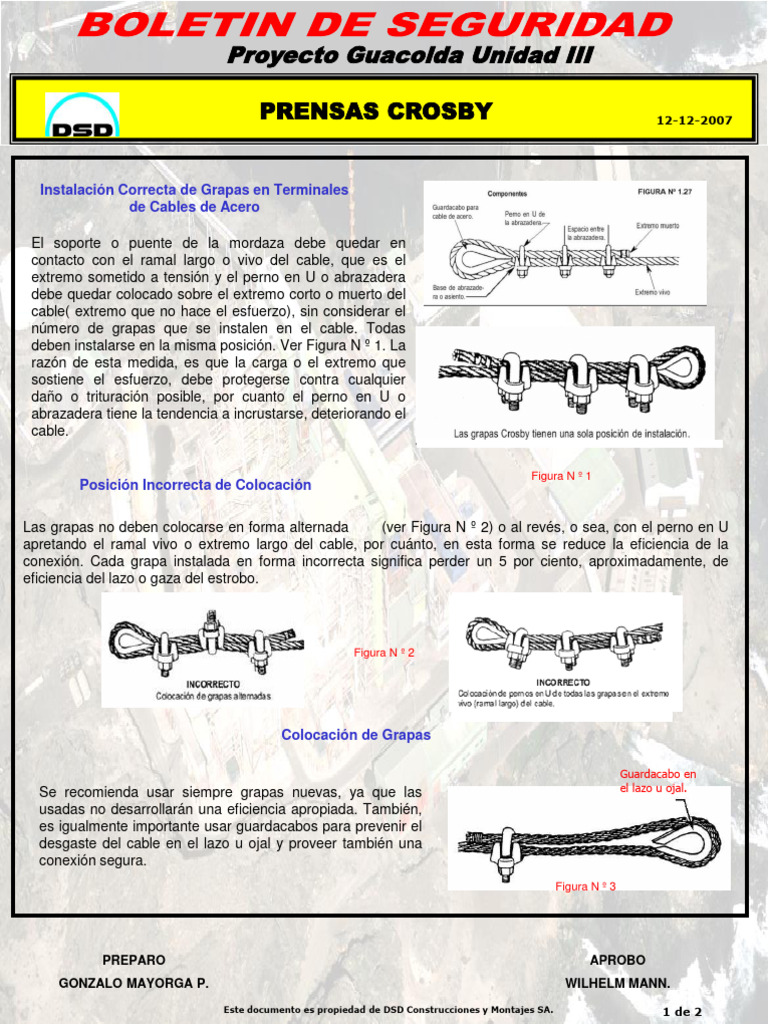 Instalación de Prensas Crosby en Cables | PDF