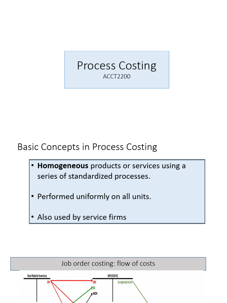 Lec3 Processcosting | PDF | Inventory | 3 D Computer Graphics