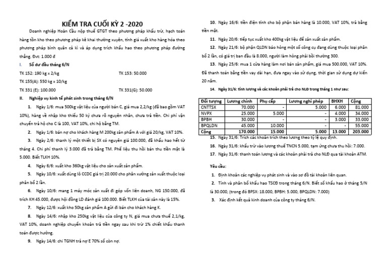 De Ktra KTTC1 - 61BKT-1 | PDF