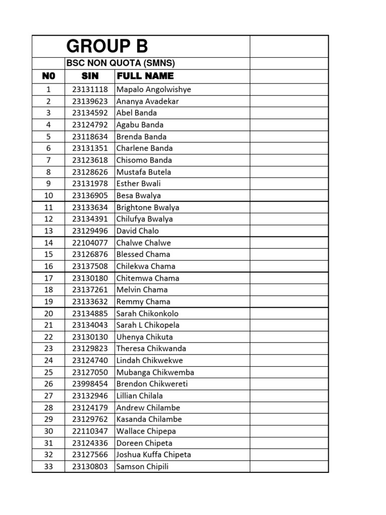 BSC Non-Quota Group B List | PDF