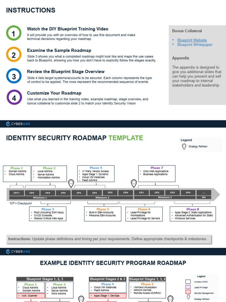 Identity Security Roadmap Blueprint | PDF | Cloud Computing | Security