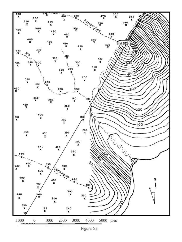 CURVAS DE NIVEL | PDF CURVAS DE NIVEL | PDF