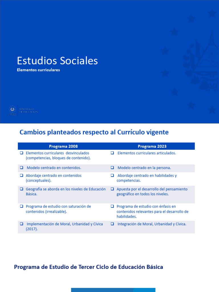 ES - Elementos - Curriculares - PDF Actualizado | PDF | Pensamiento | Aprendizaje