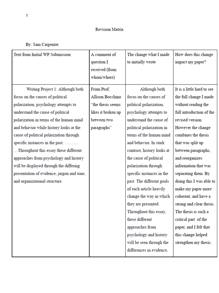 Revision Matrix-2 | PDF | Citation