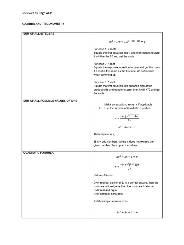 Algebra and Trigonometry Review Guide | PDF | Equations | Trigonometry